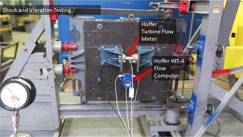 Hoffer Flow Control